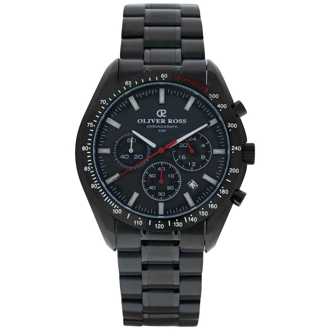 OLIVER ROSS – Watch Market